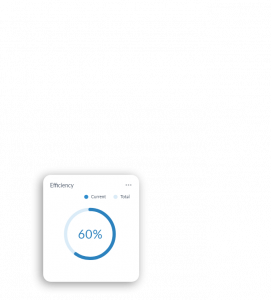 Real time production monitoring software for factory Compucare India