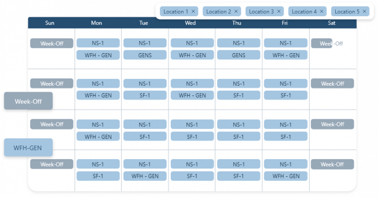 Attendance Management | Employee Attendance | Biometric Attendance