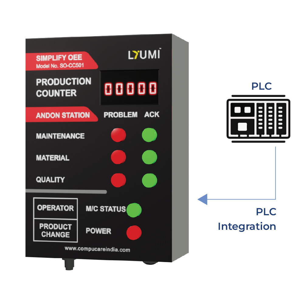 Buy andon system - Compucare India