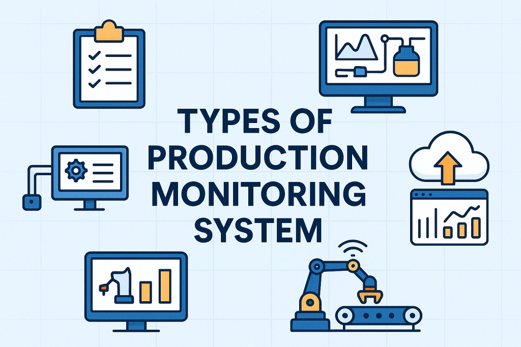 Types of Production Monitoring Systems - Compucare India